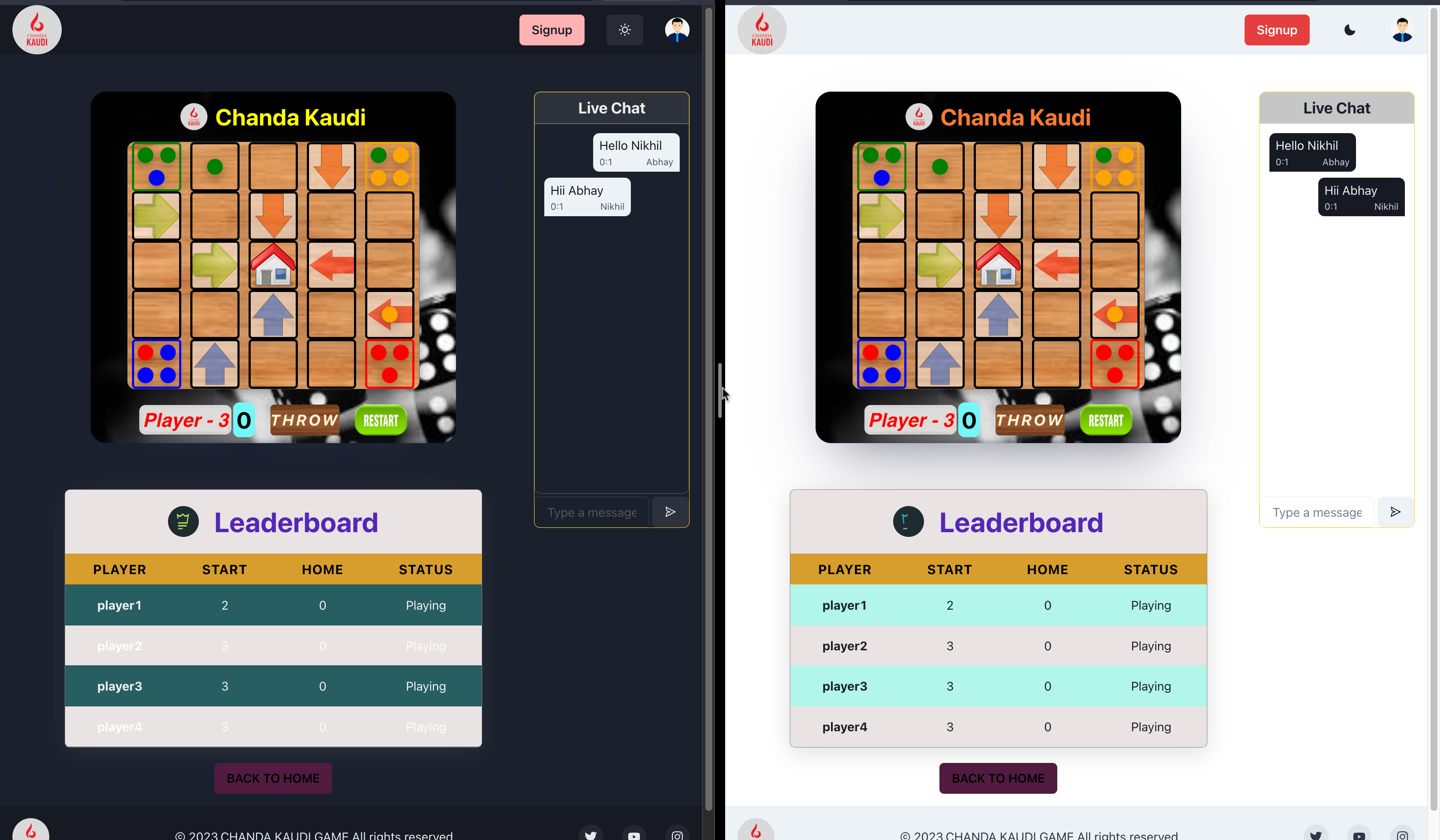 Abhay Faldu | Portfolio